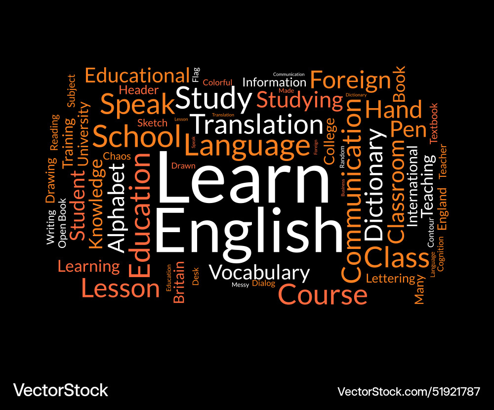 Learn english wordcloud template education Vector Image