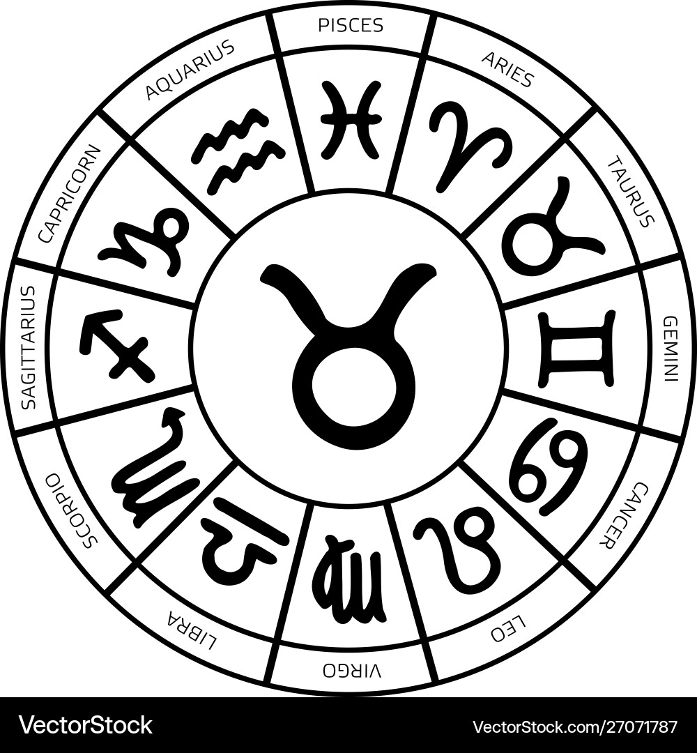 Zodiac taurus symbol inside horoscope circle Vector Image
