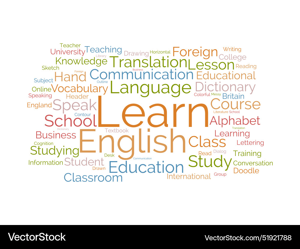 Learn english wordcloud template education Vector Image
