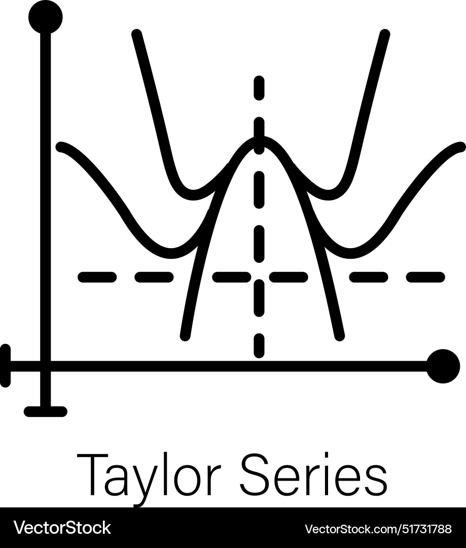 Taylor series Royalty Free Vector Image - VectorStock