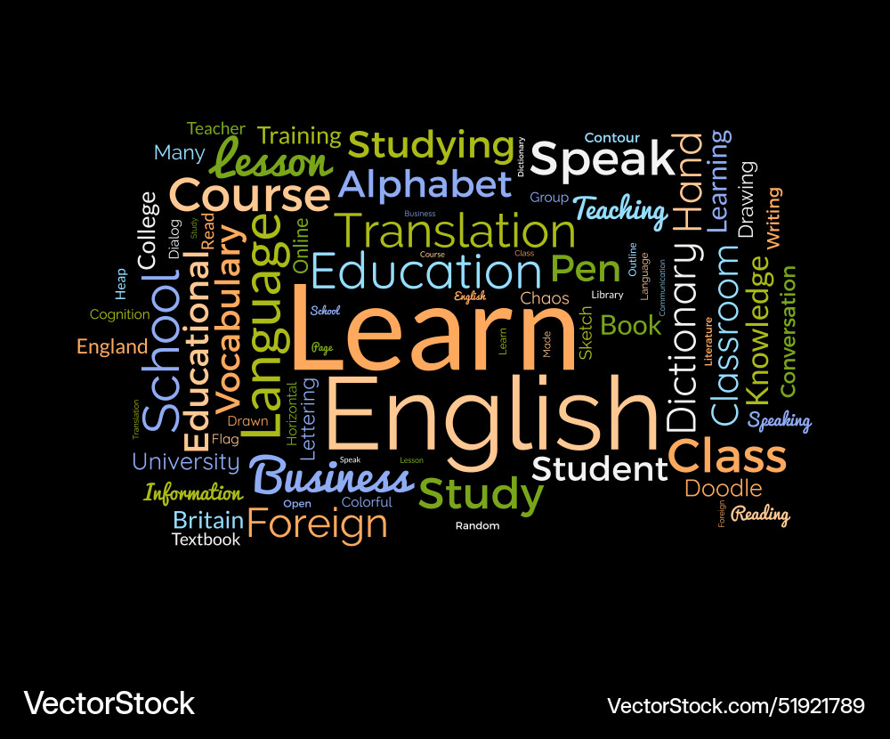 Learn english wordcloud template education Vector Image