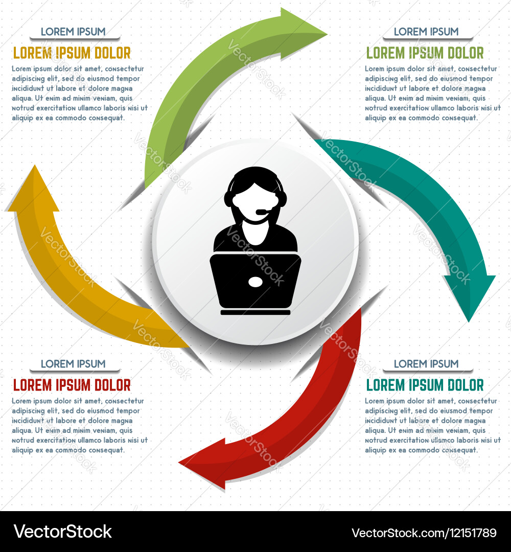 User support infographic design template Vector Image