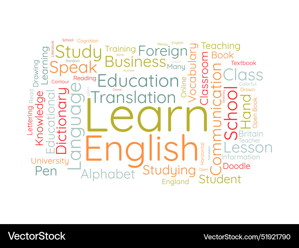 Learn english wordcloud template education Vector Image