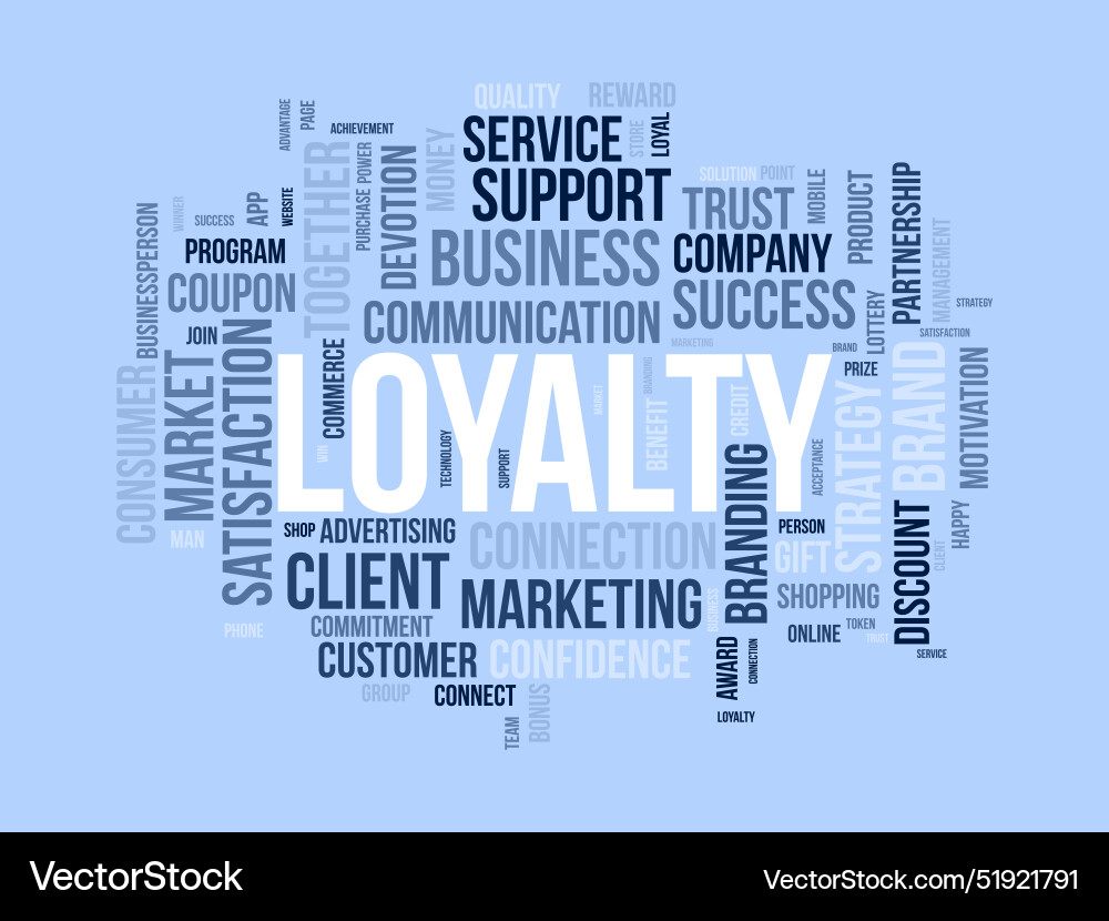 Loyalty wordcloud template progress management Vector Image