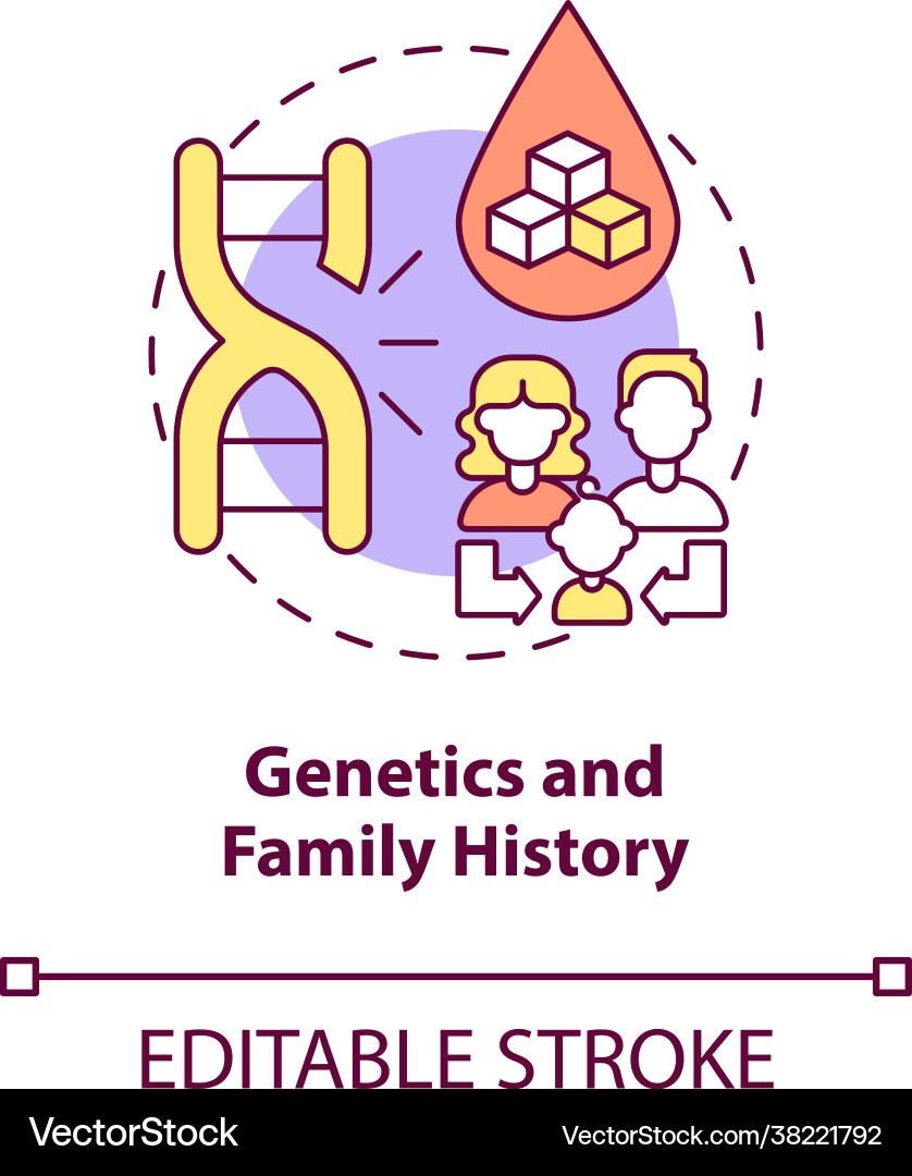 Genetics and family history concept icon Vector Image