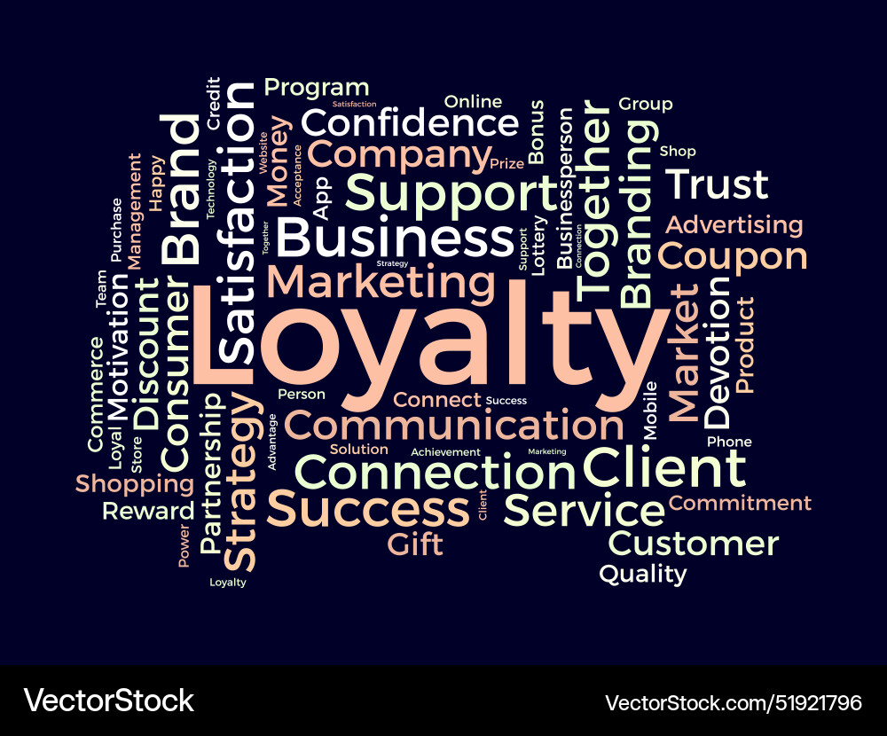 Loyalty wordcloud template progress management Vector Image