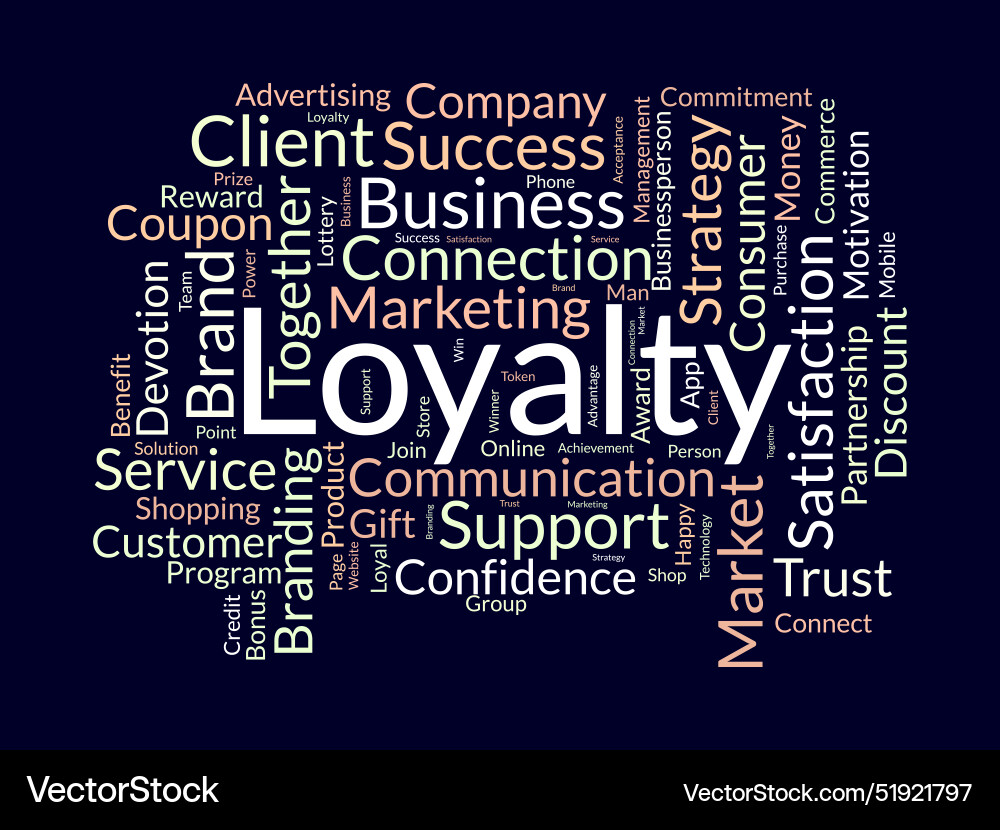 Loyalty wordcloud template progress management Vector Image