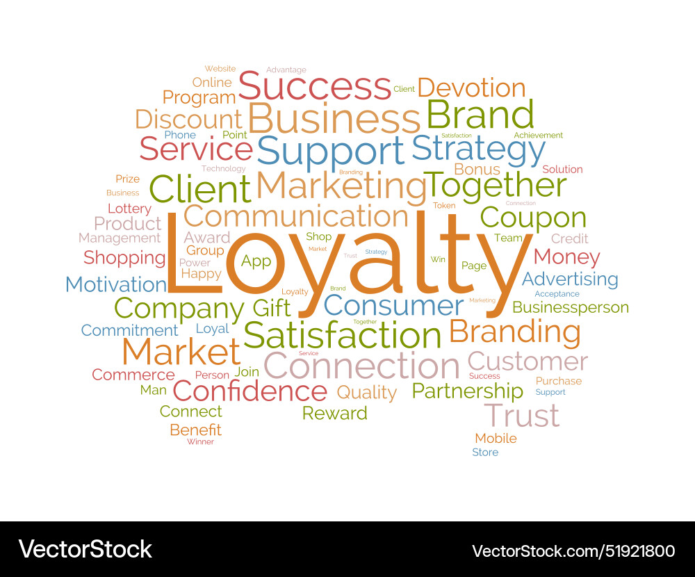 Loyalty wordcloud template progress management Vector Image