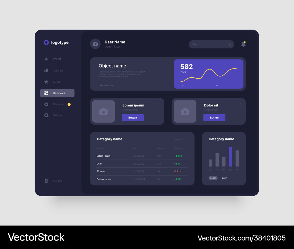 Wireframes screens dashboard ui and ux kit design Vector Image