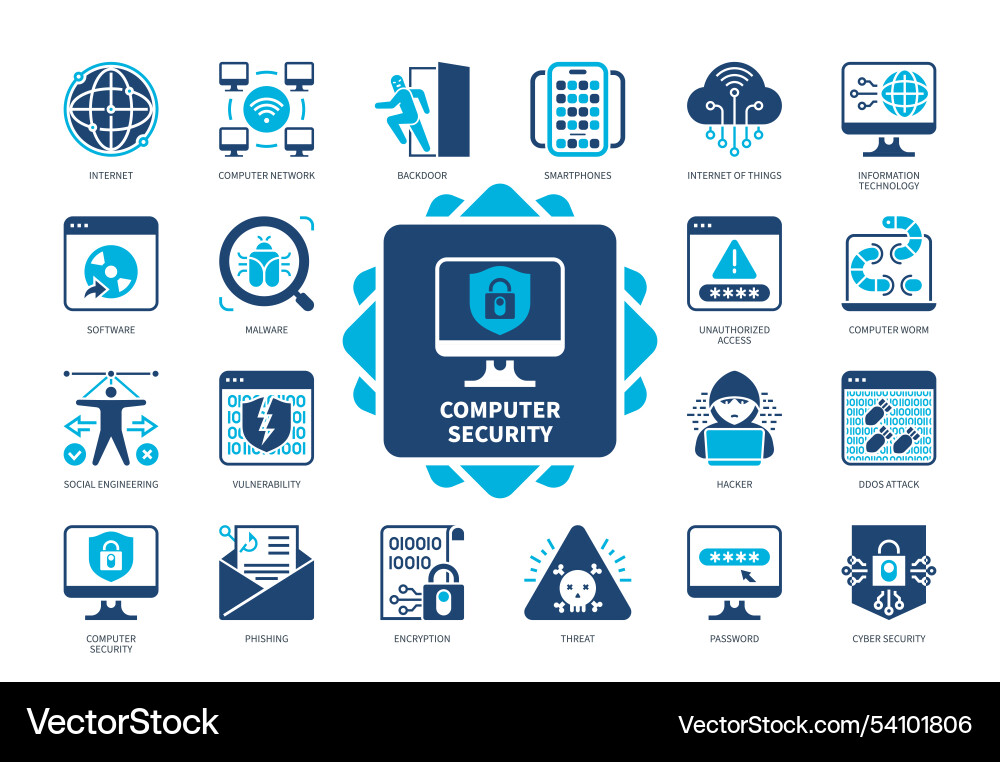 Computer security solid icon set Royalty Free Vector Image