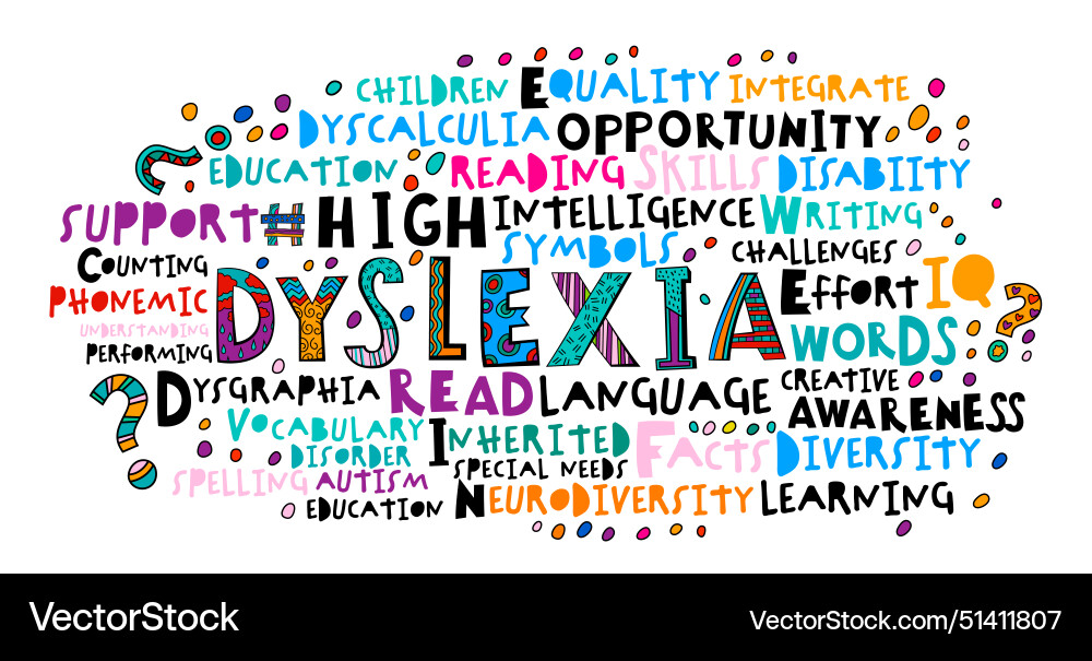 Dyslexia concept reading disability web banner Vector Image