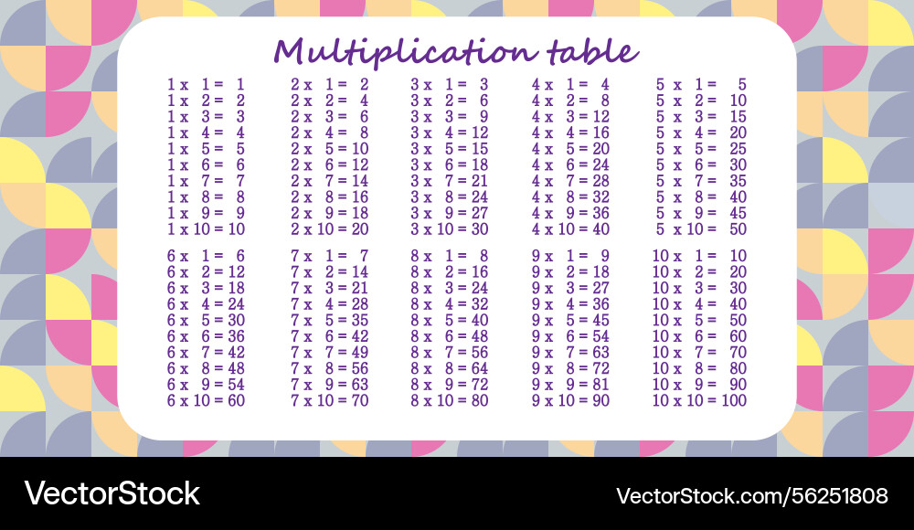Multiplication table with colored pencils for kids