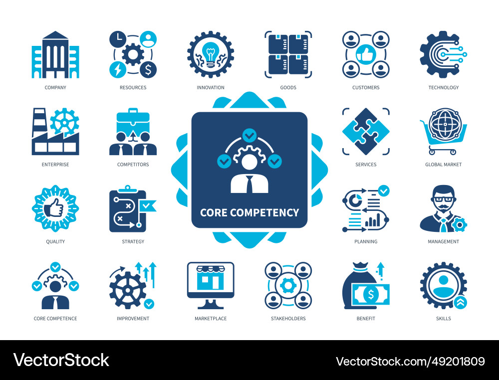 Core competency solid icon set Royalty Free Vector Image