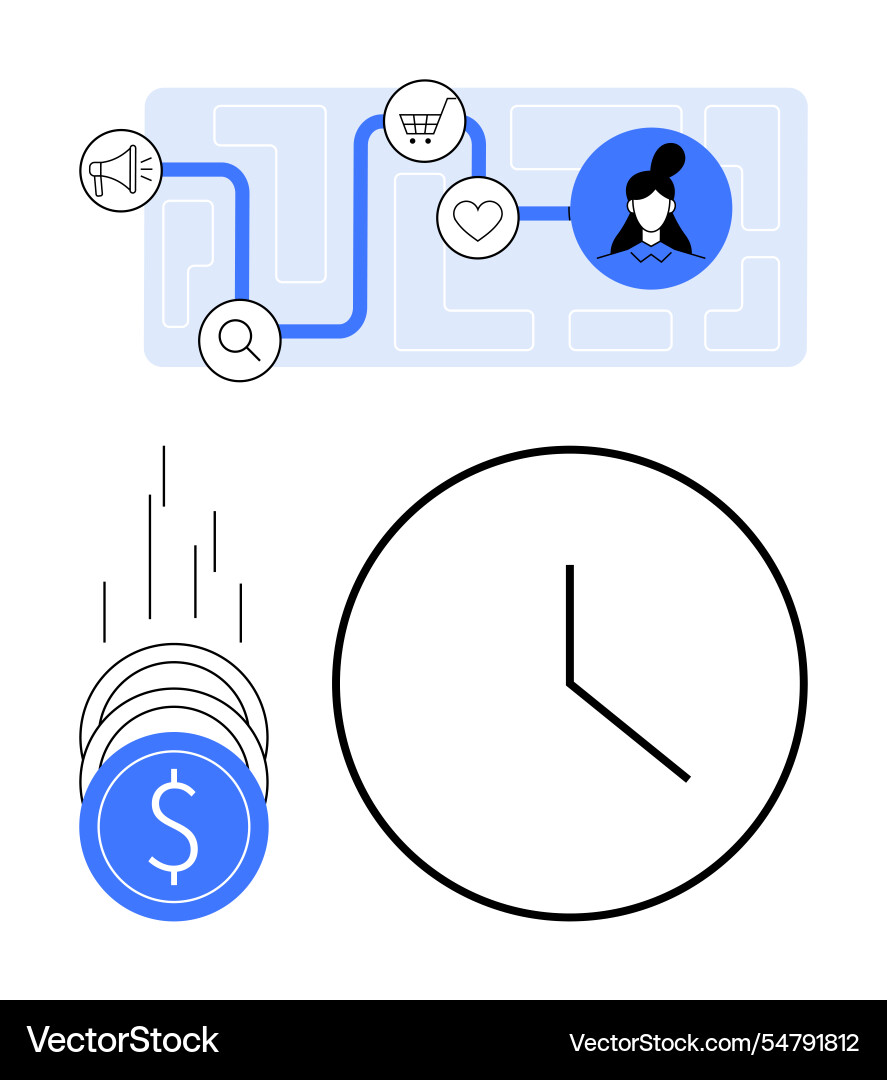 Journey through customer decision-making process Vector Image