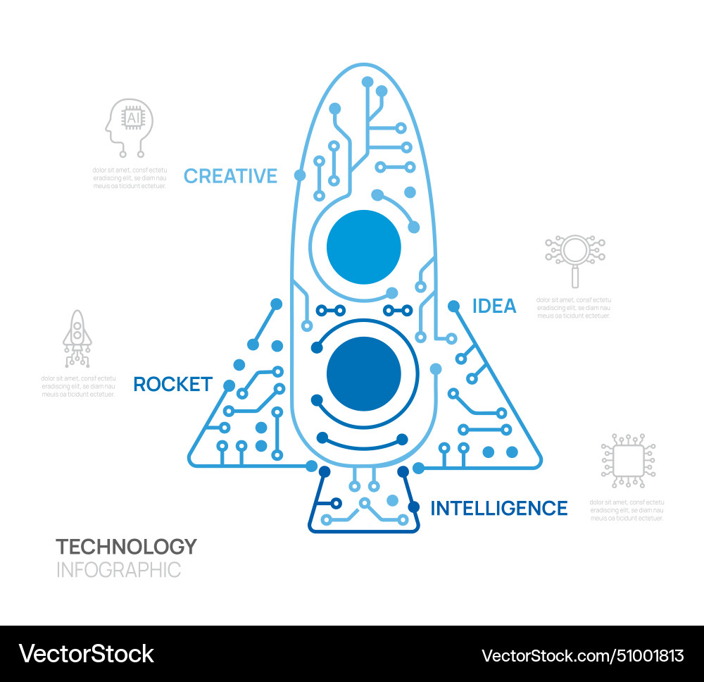 Infographic rocket circuit board technology Vector Image