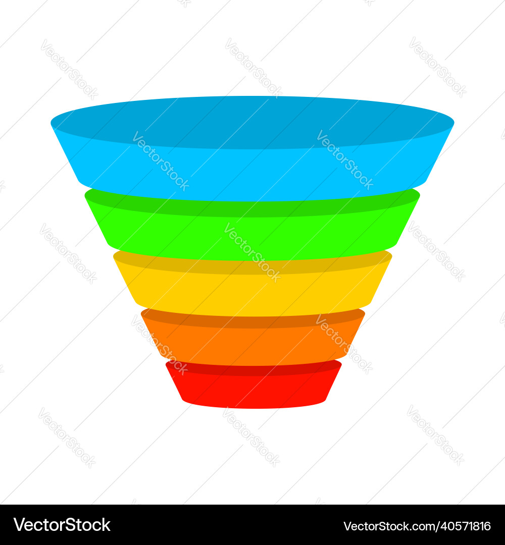 Marketing or purchase funnel template Royalty Free Vector
