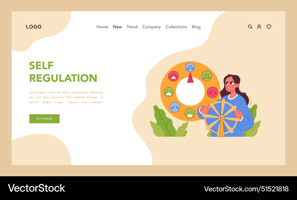 Self regulation concept flat Royalty Free Vector Image