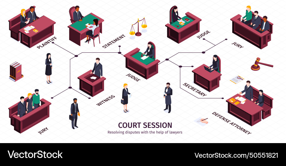 Court session isometric infographics Royalty Free Vector