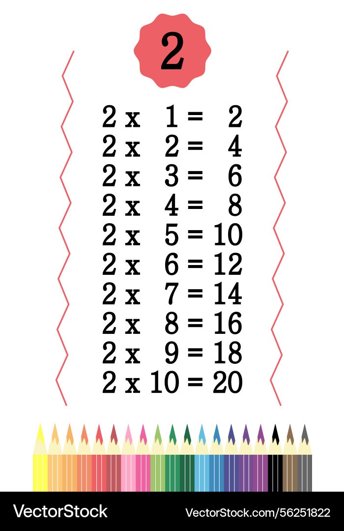 Multiplication table with colored pencils for kids