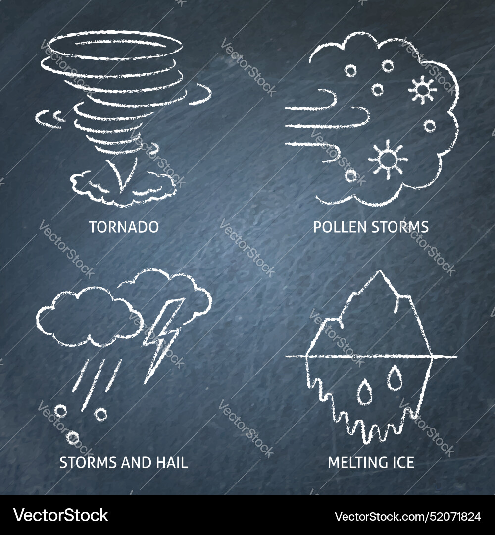 Global warming impacts chalkboard icon set Vector Image