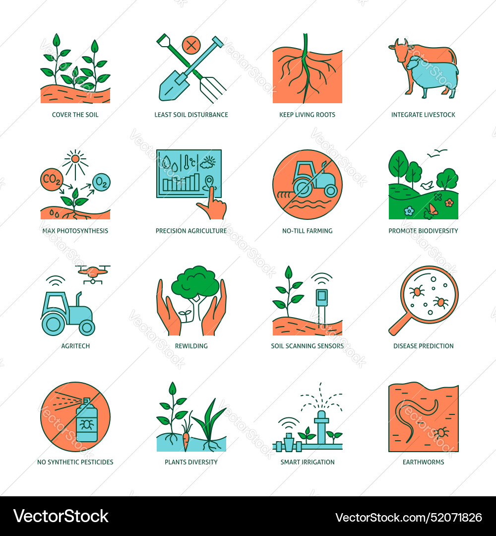 Regenerative agriculture principles icon set Vector Image Regenerative agriculture principles icon set Vector Image