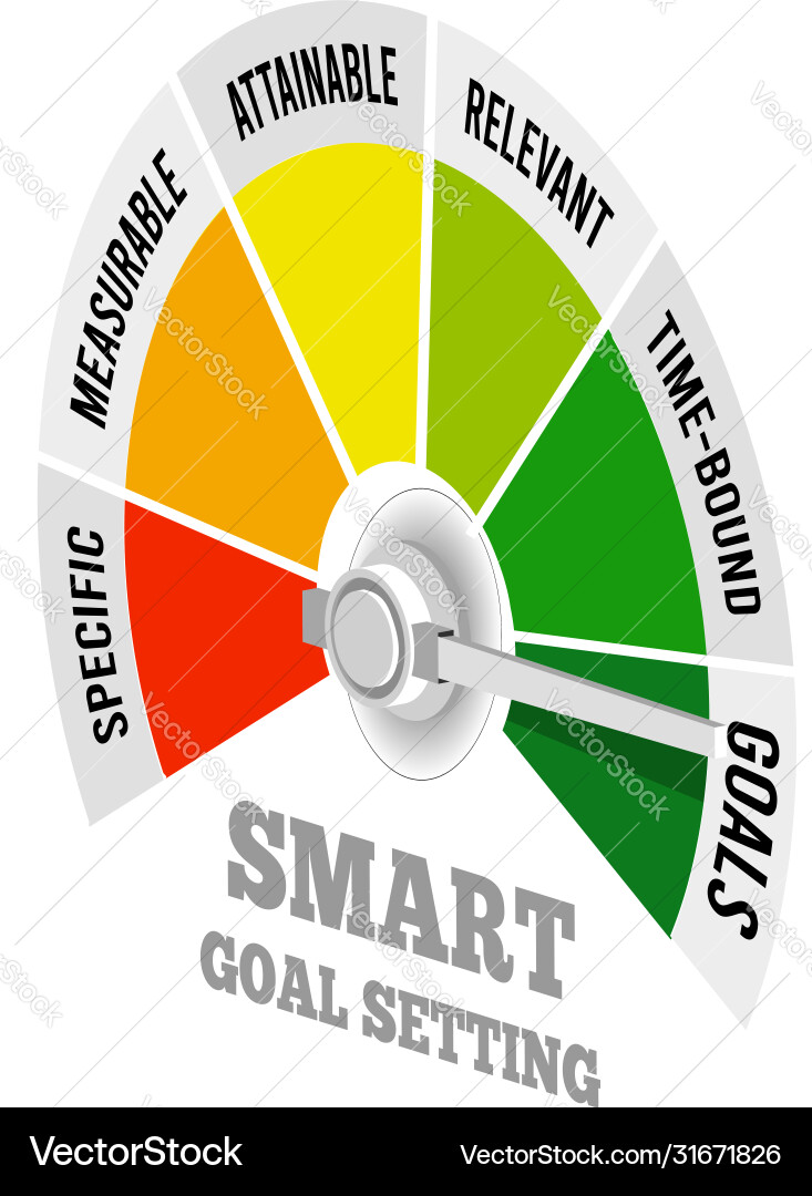 Smart goal setting Royalty Free Vector Image - VectorStock