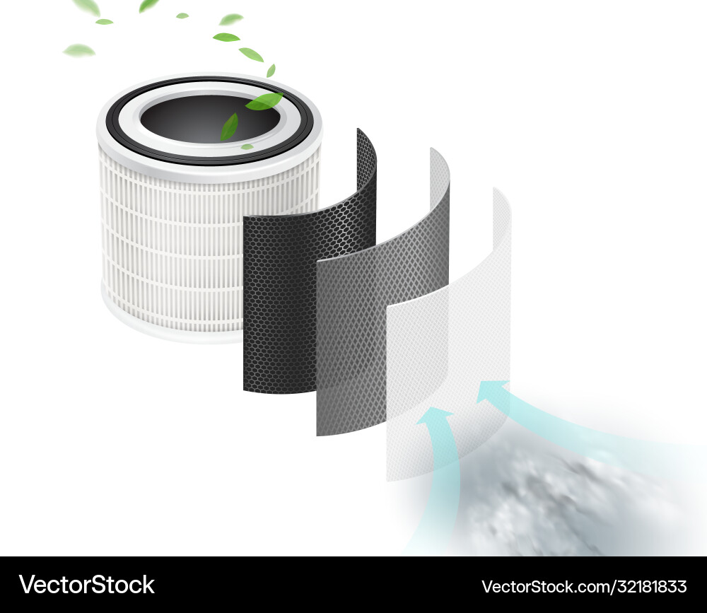 Air purifier filter material layer Royalty Free Vector Image