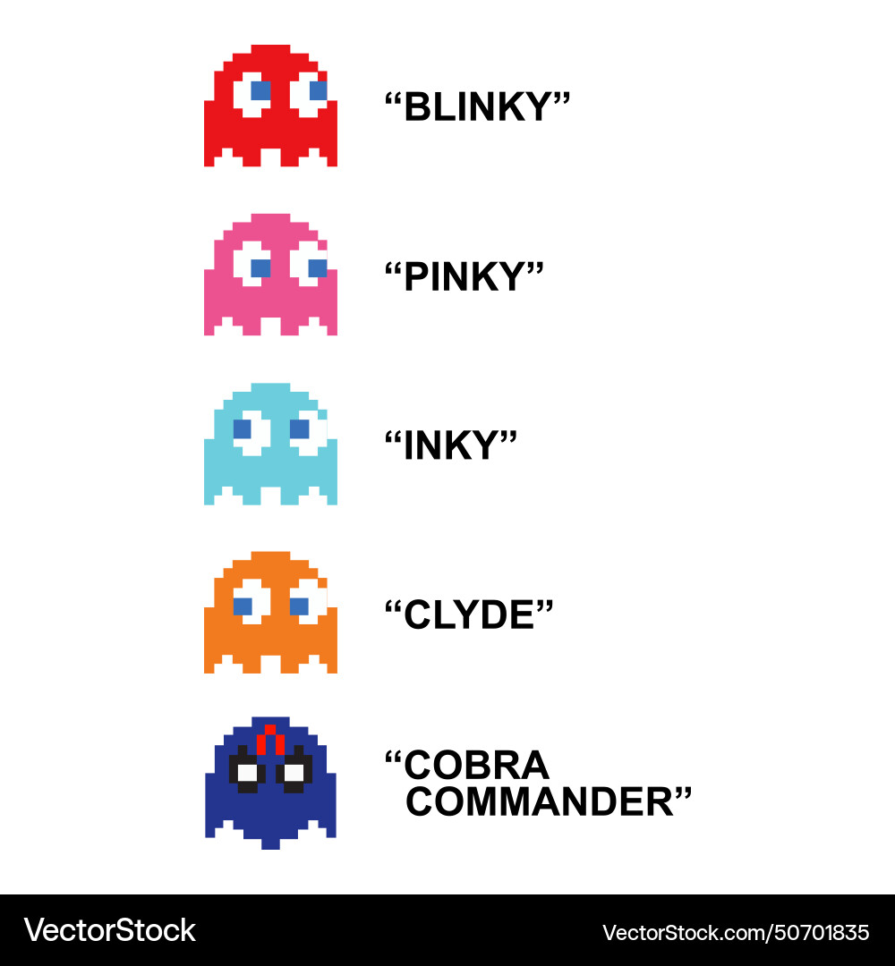 Pacman enemy Royalty Free Vector Image - VectorStock