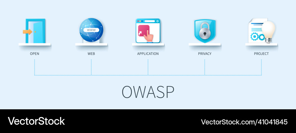 Owasp banner with icons open web application Vector Image