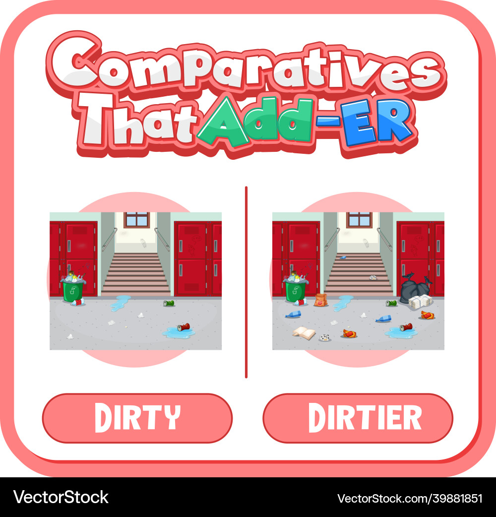 Comparative adjectives for word dirty Royalty Free Vector