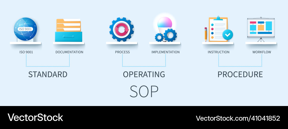 Standard operating procedure sop banner Royalty Free Vector