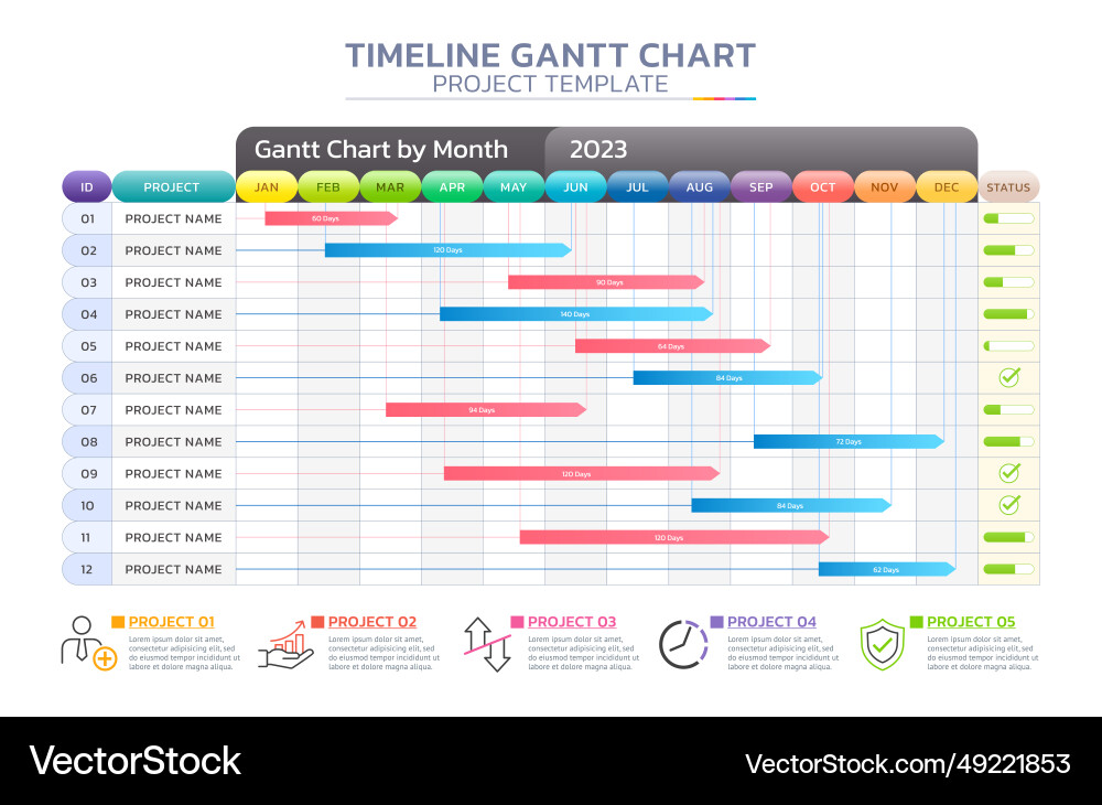 Timeline gantt chart infographic template Vector Image