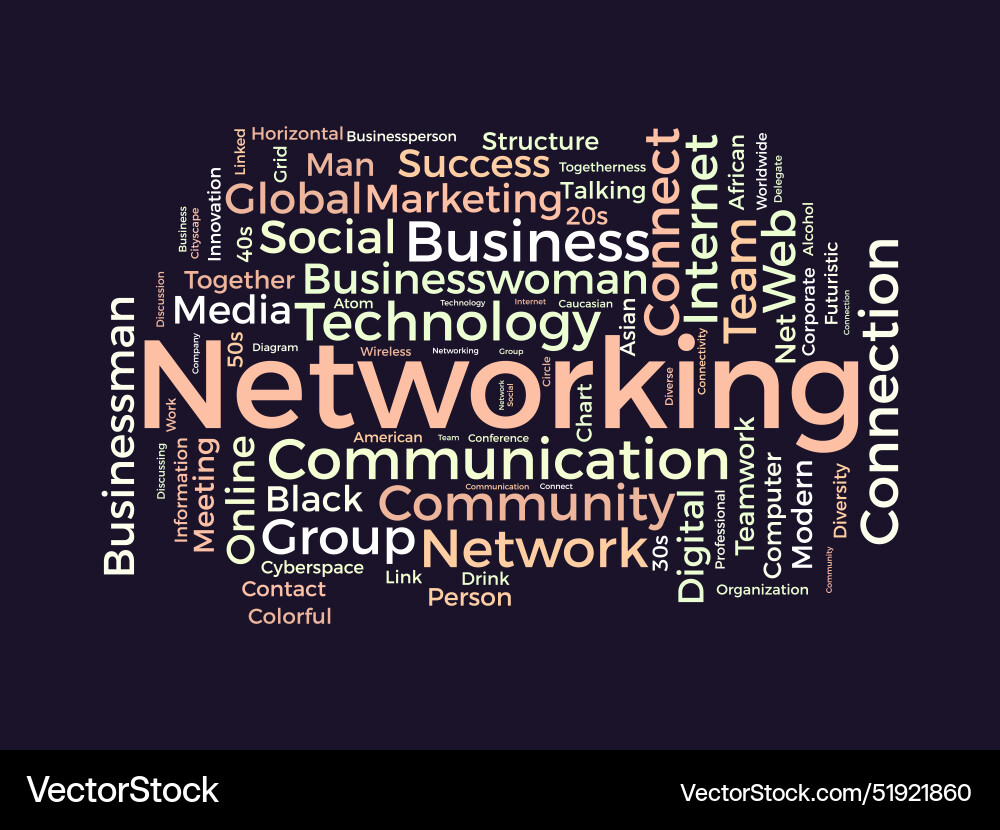 Networking wordcloud template business concept Vector Image