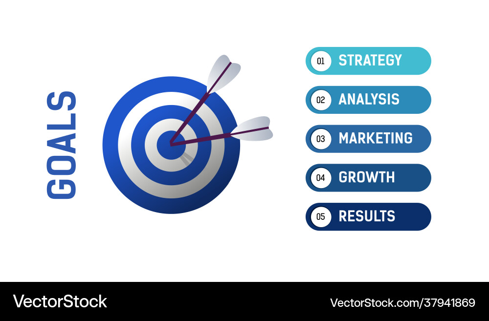Info graphics goals business strategy analysis Vector Image