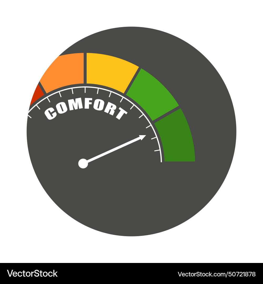 Comfort zone measuring device with arrow and scale