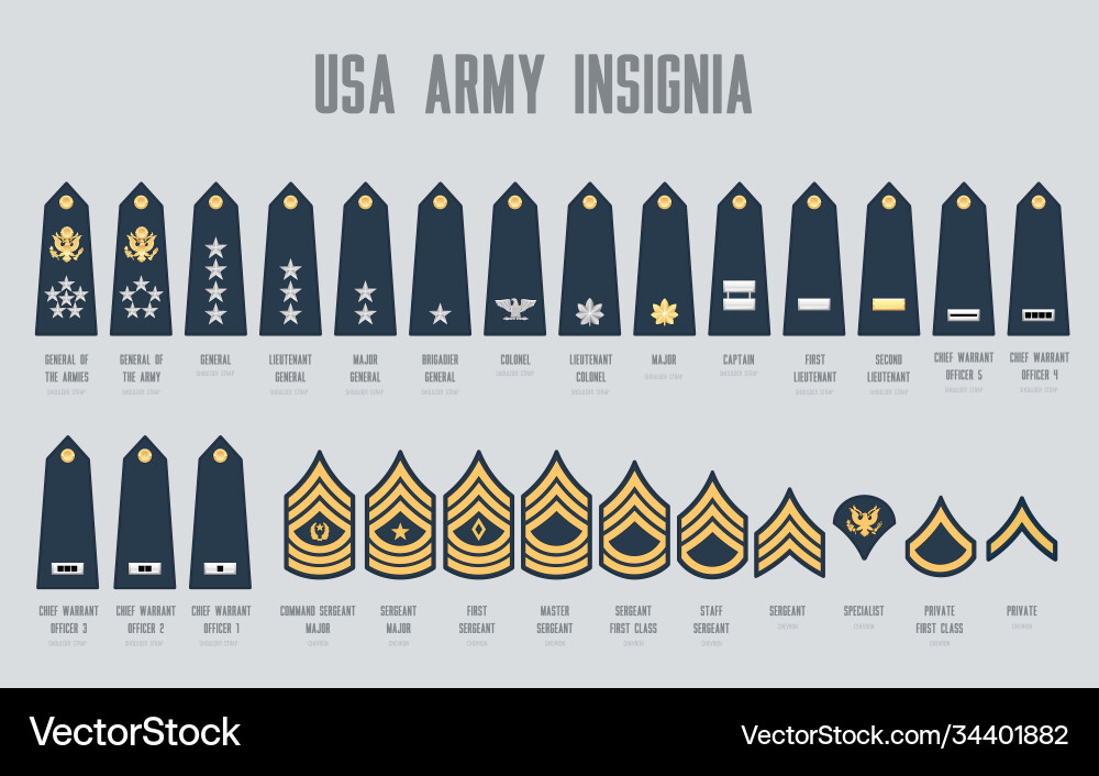 Army Captain Rank Vector Images (over 570)