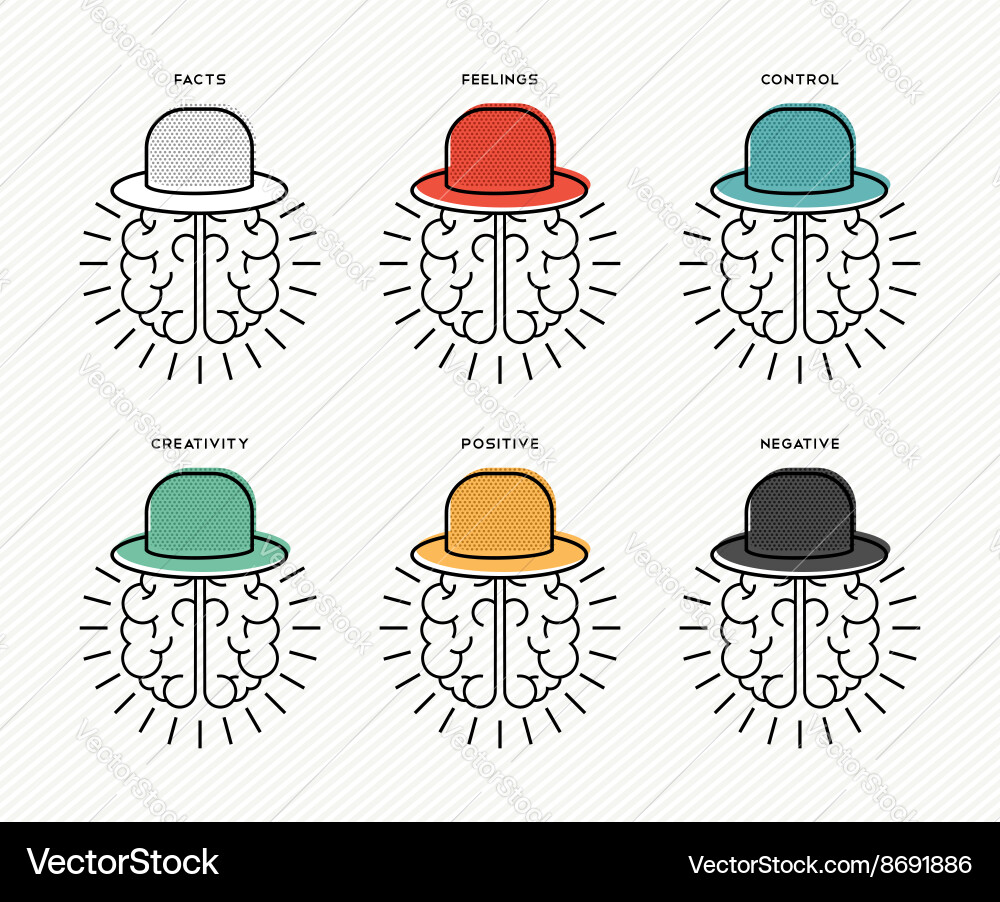 Six thinking hats concept design with human brains