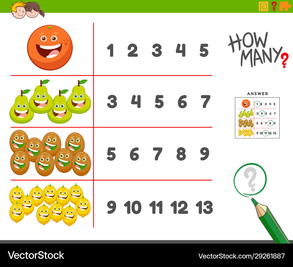 Counting task with happy fruit characters Vector Image