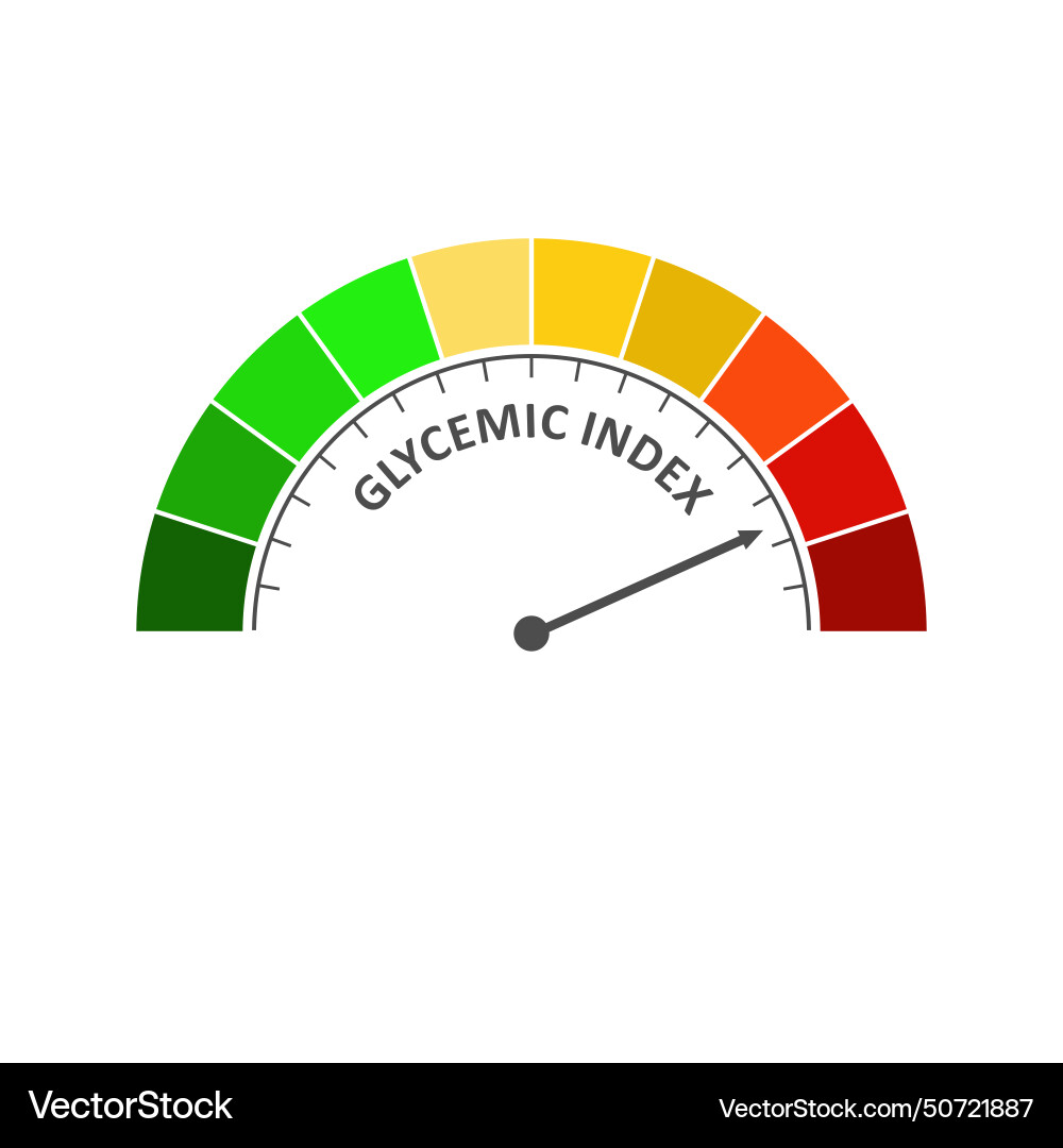 Glycemic index level on measure scale instrument Vector Image