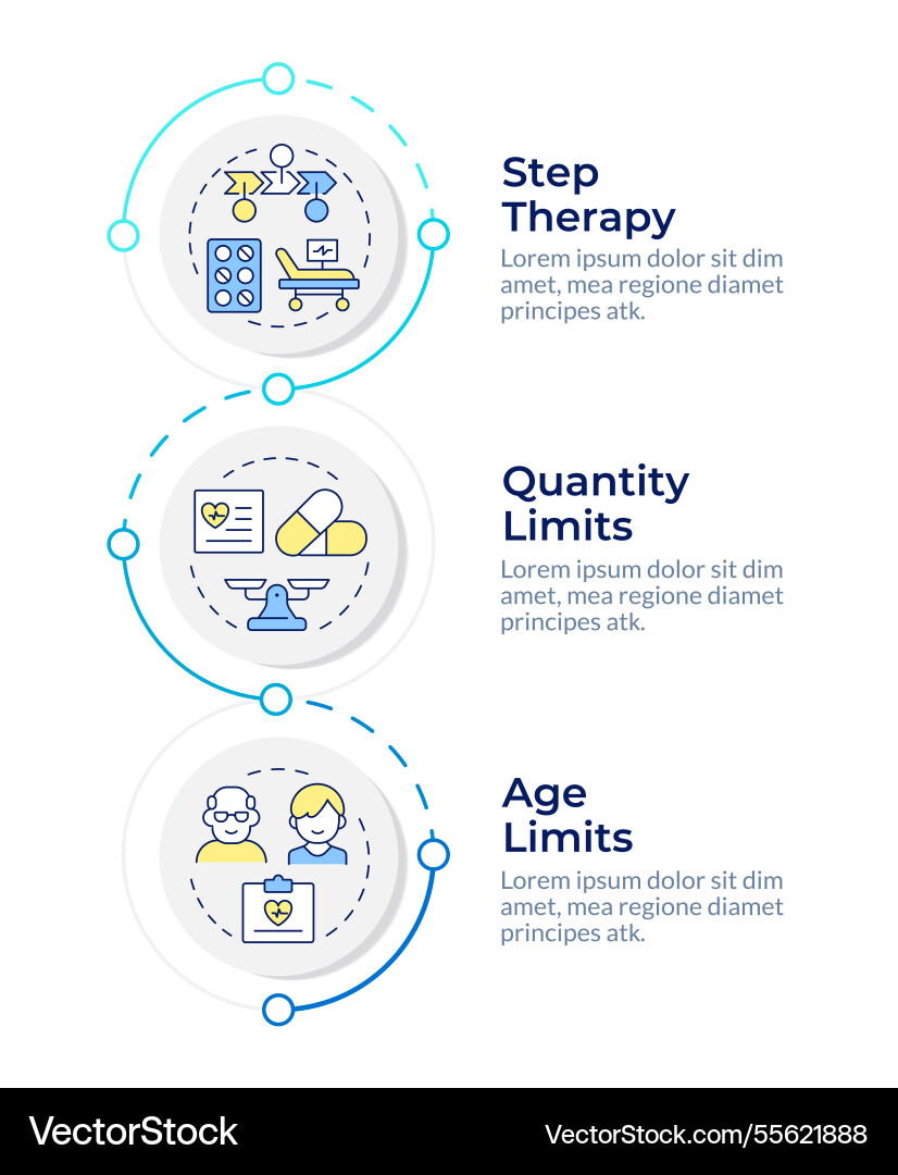 Components of utilization management infographic Vector Image