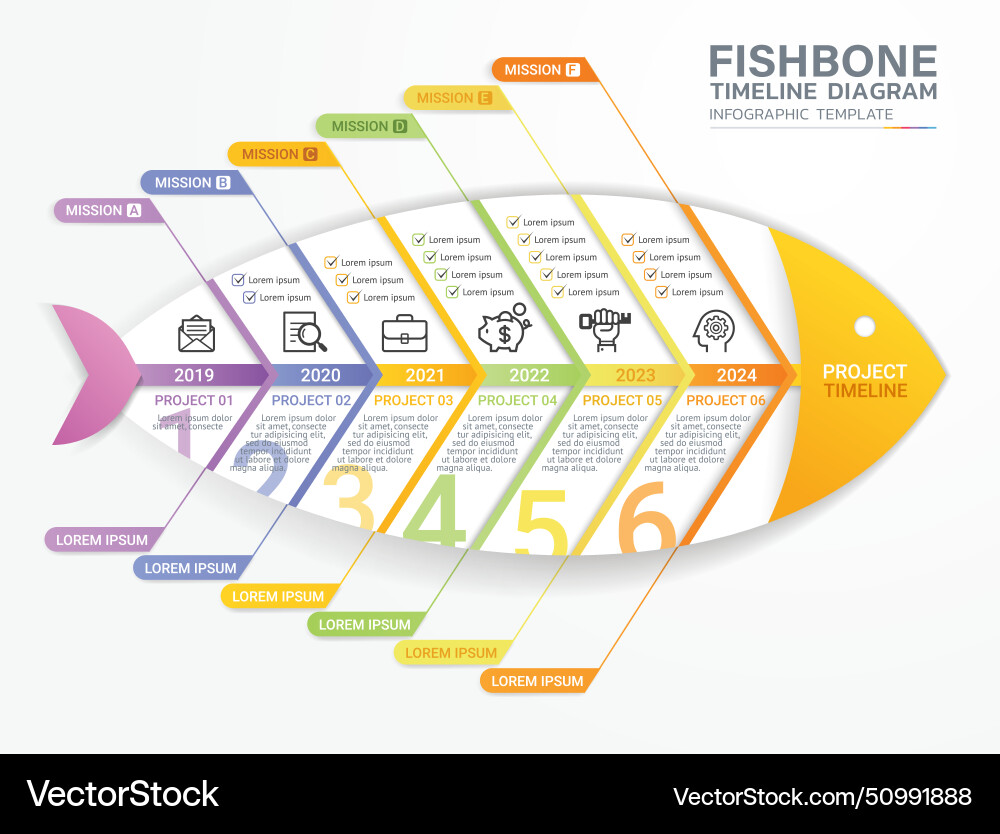 Fishbone diagram timeline gantt chart templates Vector Image Fishbone diagram timeline gantt chart templates Vector Image