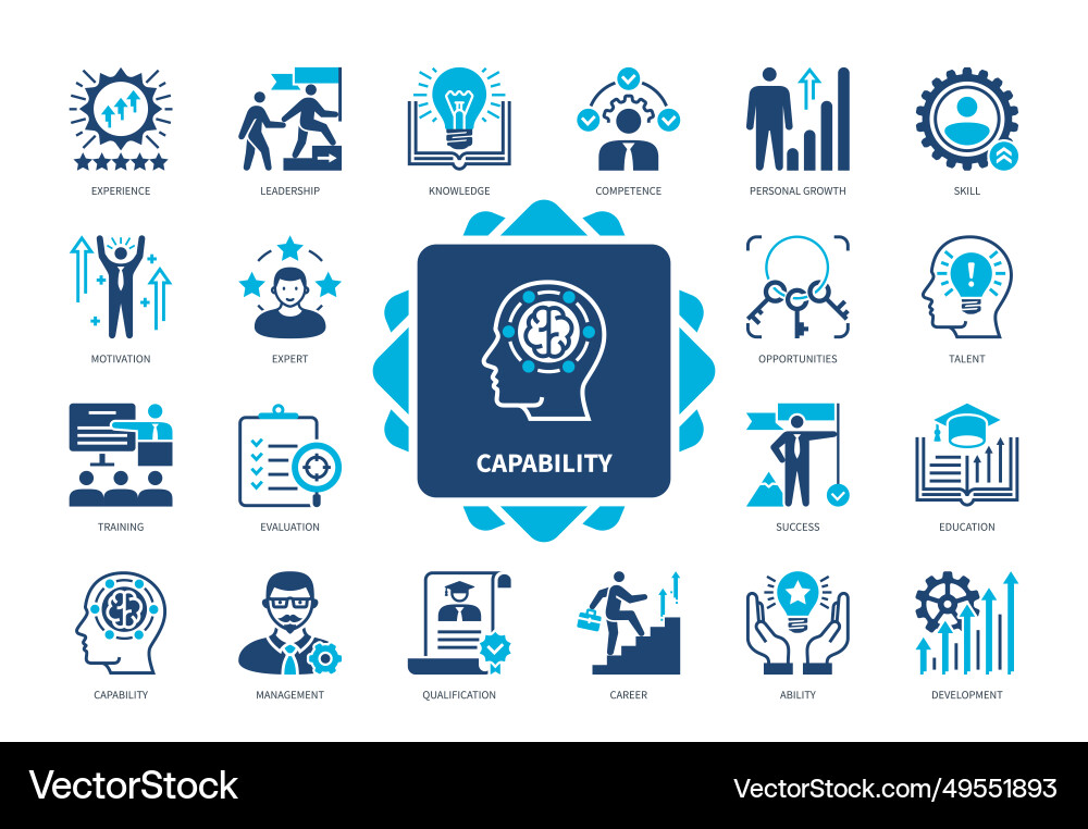 Capability solid icon set Royalty Free Vector Image