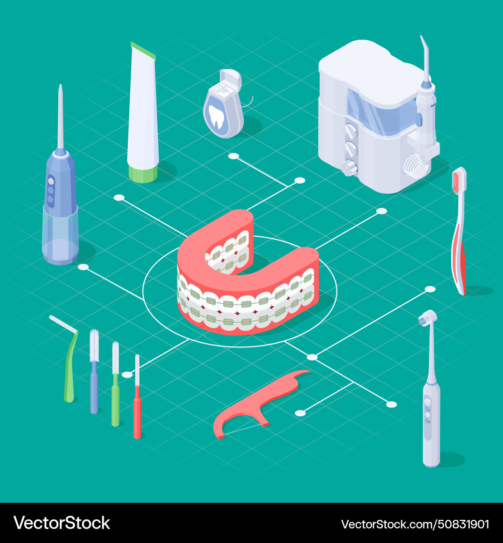 Braces and dental hygiene isometric flowchart Vector Image