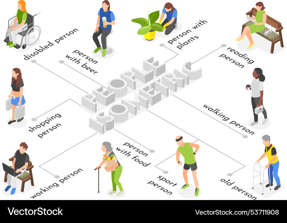 Flowchart Infografiken verschiedener Menschen Vektorbild