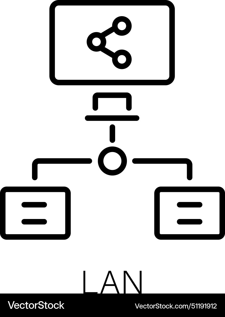 Lan Royalty Free Vector Image - VectorStock