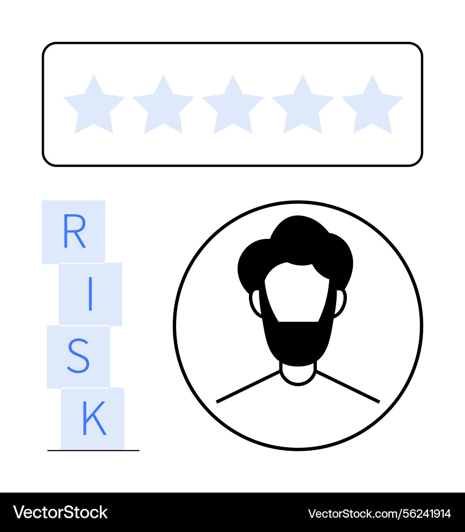 Risk assessment concept with profile icon and five