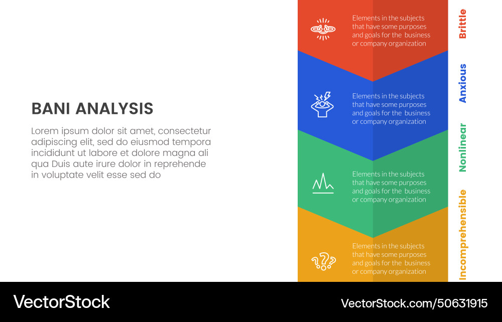 Bani world framework infographic 4 point stage Vector Image