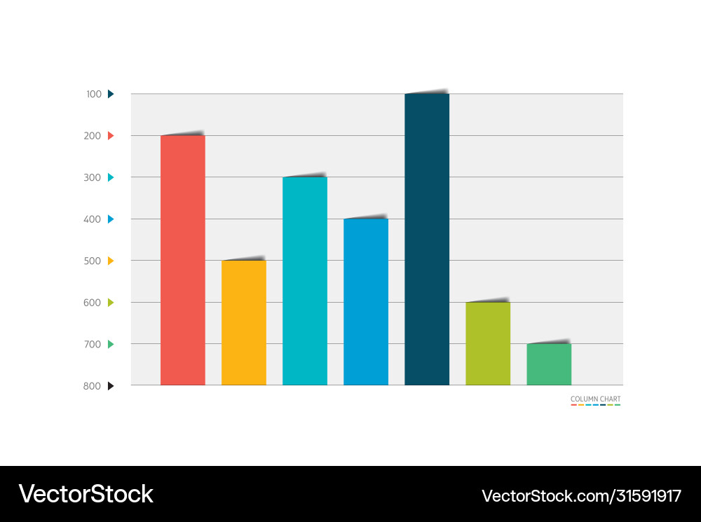 Column graph chart template for infographics Vector Image