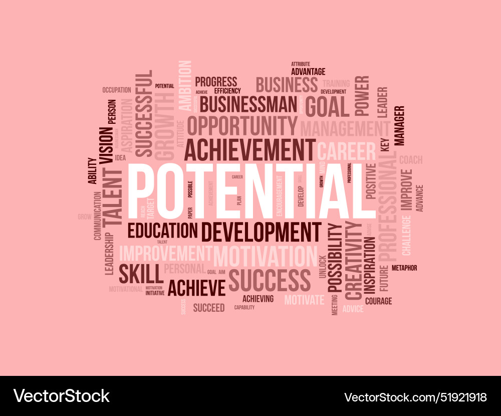 Potential wordcloud template business concept Vector Image
