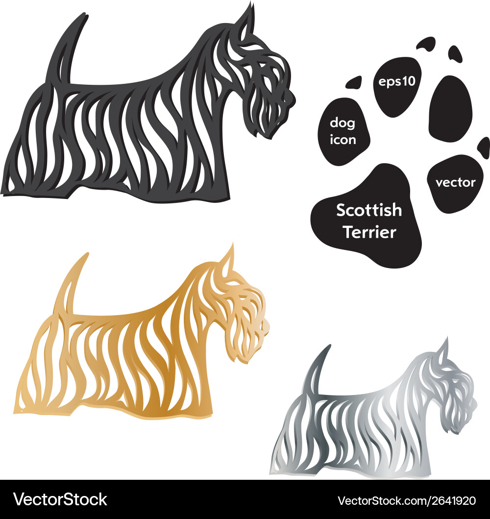 Scottish terrier dog icon on white background Vector Image